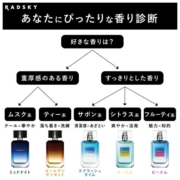 ラッドスカイ RADSKY ゴールデンサンセット オードトワレ EDT SP 50ml 【香水】【あすつく】 : 香水カンパニー - 通販 ...
