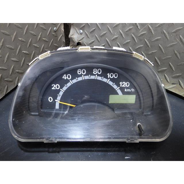 キャリイ 【KAP】155079 キャリィ DA63T スピードメーター : 小屋オートパーツ - 通販 - Yahoo!ショッピング