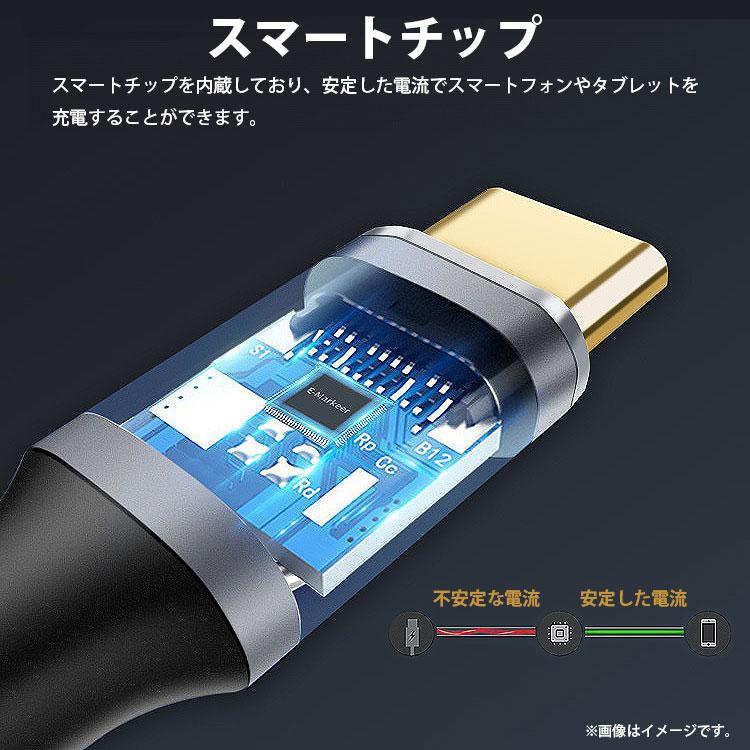 Type-C 延長ケーブル 0.5m 50cm USB3.2 データ転送 映像信号対応 MAX100W PD対応 ナイロン編込 USB C オス メス タイプ : KOYOKOMA - 通販 ...