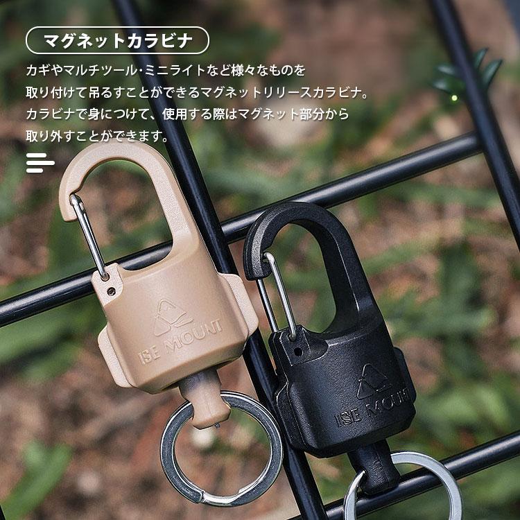 マグネットカラビナ キーホルダー マグネットリリースカラビナ キーリング 2重リング 強力磁石 360度回転 ABS 小型 軽量 分離 鍵 キャンプ アウトドア : KOYOKOMA - 通販 ...