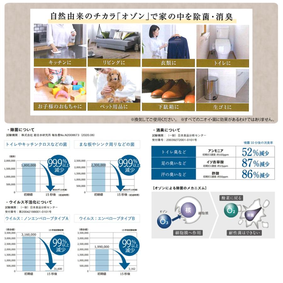 ポイント15倍 脱臭 除菌 オゾン水生成器 フジ医療器 トレビ・クリアゼロ ミストスプレー FWO-3 tk-253 送料無料 : 和の心 小雪 - 通販 - Yahoo!ショッピング