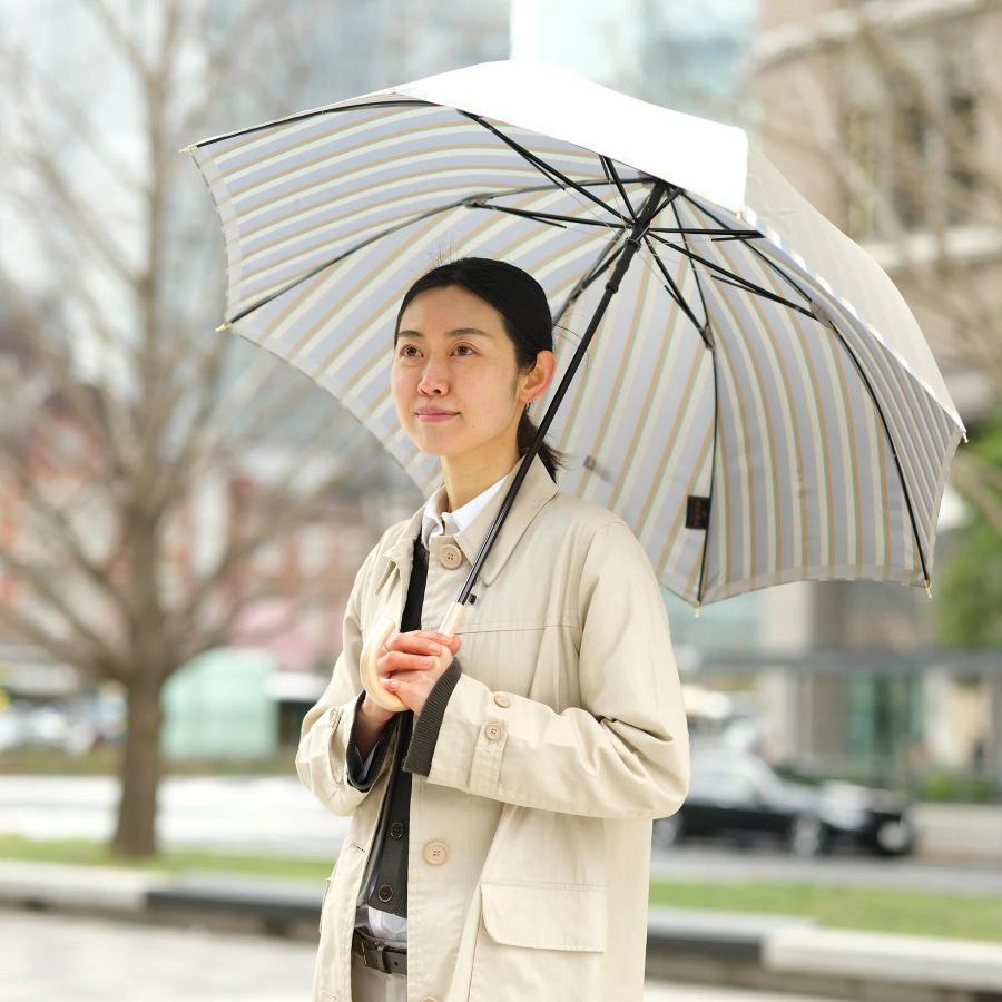 晴雨兼用傘）槙田商店・長傘・Riff・心にビタミン！気持ちを晴れやかに