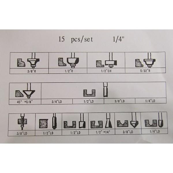 MLCS #8377 15 Piece Router Bit Sets(15本セット木箱入り) 1/2(12.7mm)軸セット : KQLFT ...