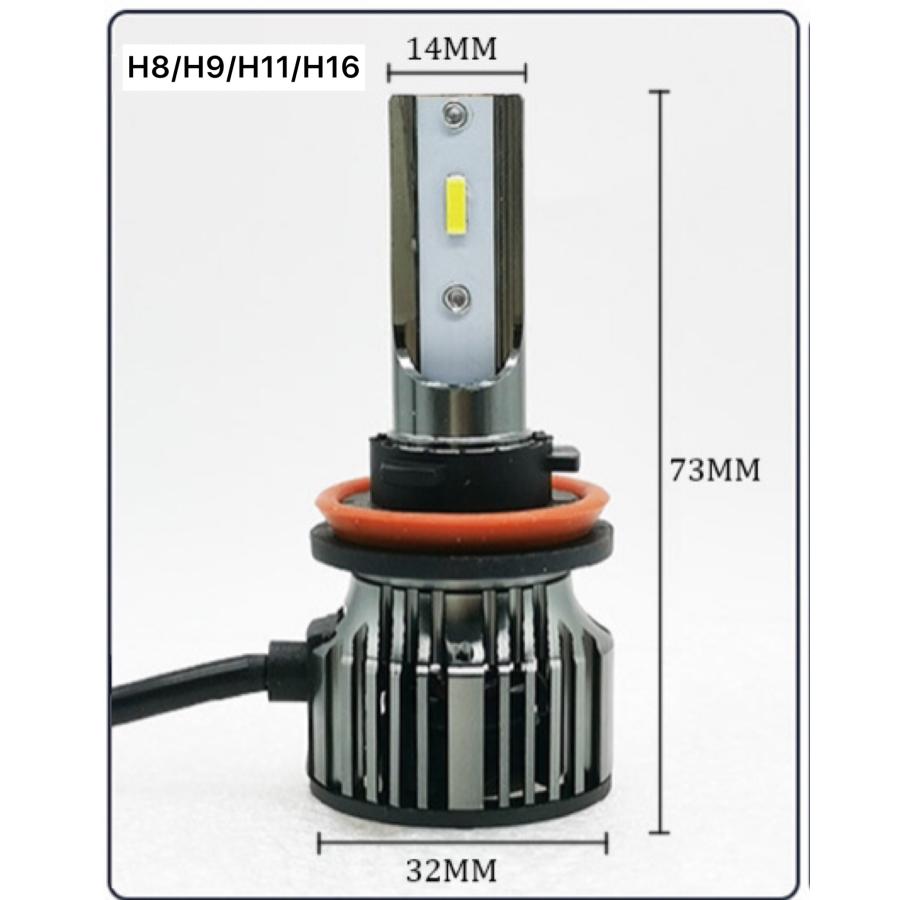 H8 H11 H16 HB4 led フォグランプ バルブ ホワイト 白 ヘッドライト LED プリウス 30系 汎用 後付け 防水 爆光 : K’S FACTORYヤフーショップ - 通販 ...