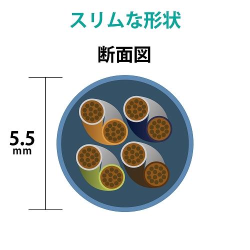 エレコム Cat6 LANケーブル 30m LD-GPT/DR30/RS :4549550164153:ケーズデンキ Yahoo!ショップ - 通販 - Yahoo!ショッピング