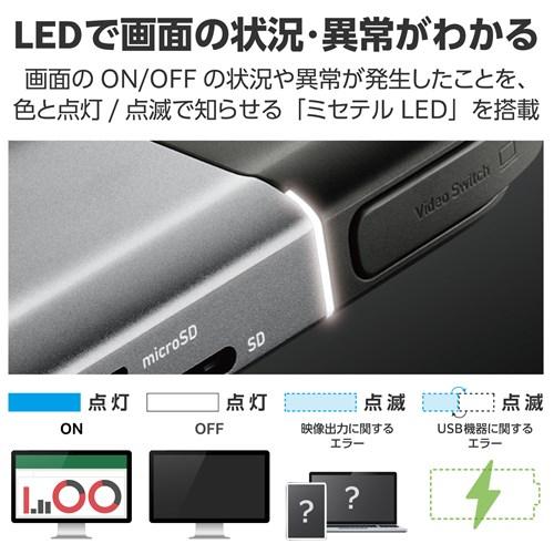 Logitec（ロジテック） USB Type C ドッキングステーション ハブ 6-in-1 PD USB-C ×1 USB-A ×2 ...