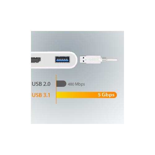 j5 create Type-C to HDMI+USB 3.0マルチアダプター JCA379 : ケーズデンキ Yahoo!ショップ ...