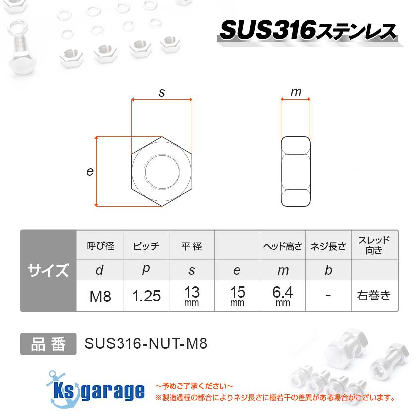 K’sガレージ SUS316 ステンレス ナット M8 P1.25 （20個セット）船 ボート 船舶 艤装用 固定 ネジ ボルト用 マリングレード ステンレスナット : K’sガレージ ...