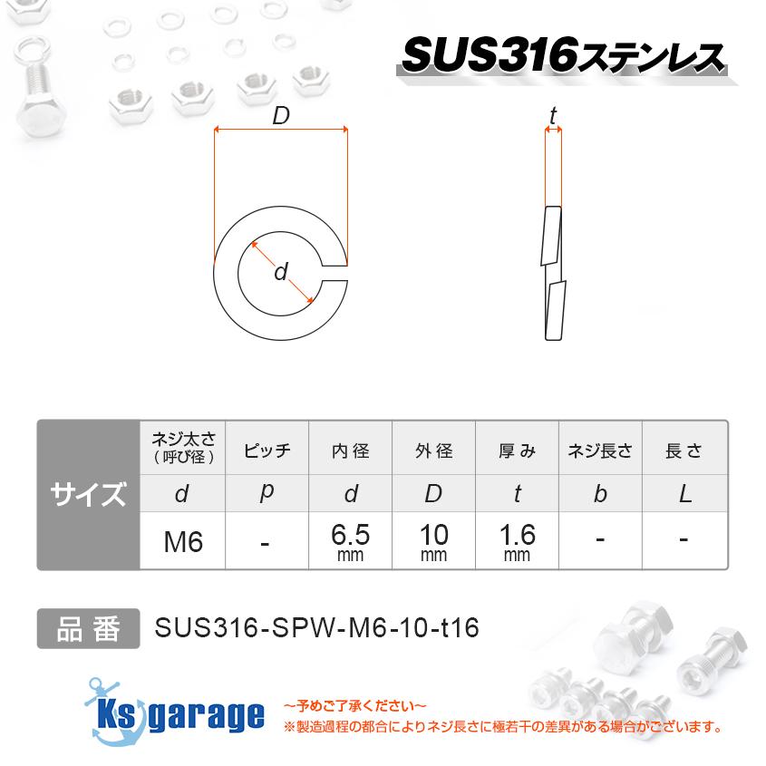K’sガレージ SUS316 ステンレス スプリングワッシャー M6 外径12mm （20個セット）船 ボート 船舶 艤装用 固定 ネジ ボルト用 マリン金具 : K’sガレージ - 通販 ...