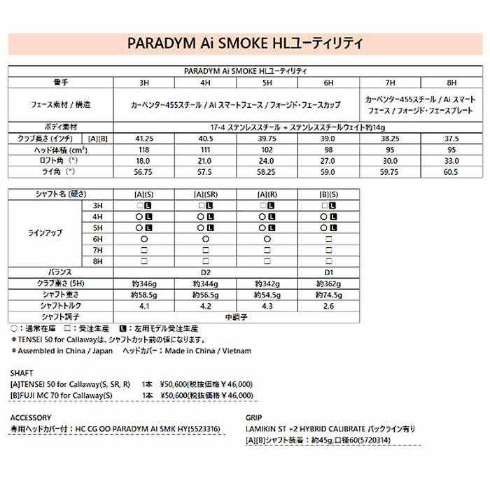★激安新品★ PARADYM Ai SMOKE HL ユーティリティ 5U 24° FUJIKURA MC70 for Callaway (S) 5H パラダイム エーアイ スモーク : ai ...