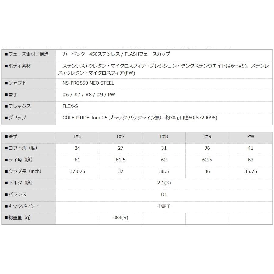 ★☆激安新品☆★ 2022 ROGUE ST MAX FAST アイアン 5本セット(6-PW) NS PRO 850GH NEO (S) マックス ファスト ネオ :rogue-st-max ...
