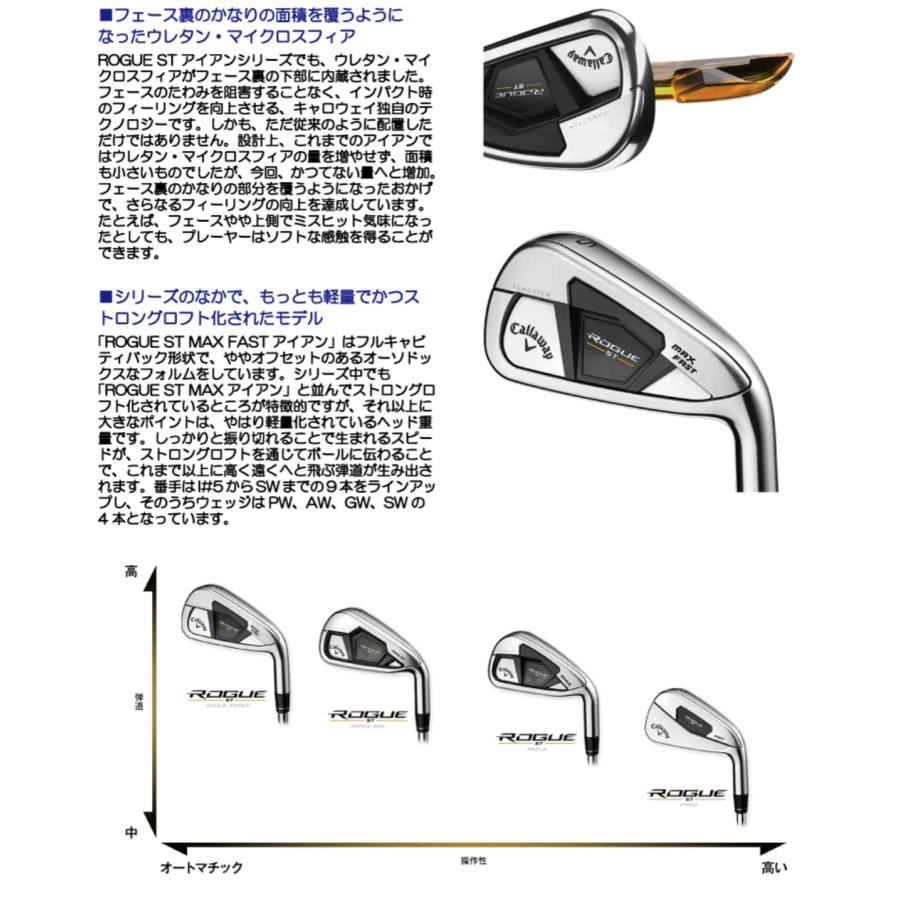 ★☆激安新品☆★ 2022 ROGUE ST MAX FAST アイアン 単品 NS PRO 850GH NEO (S) ローグ マックス ファスト ネオ : rogue-st-max ...