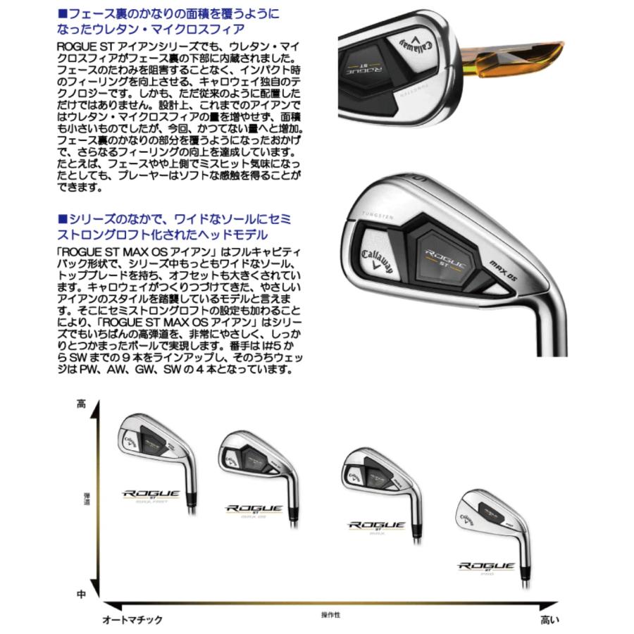 Callaway ★☆激安新品☆★ 2022 ROGUE ST MAX OS アイアン 5本セット(6-PW) VENTUS 5 for (R) マックス オーエス ベンタス : KSゴルフ ...