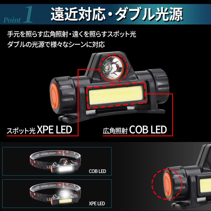 LED ヘッドライト 2台セット 充電式 キャンプ 釣り アウトドア 明るい 超強力 ヘッドランプ 登山 ハイキング 広角 照射 ヘルメット 取付 :y256-2:近藤商店 ヤフーショッピング ...