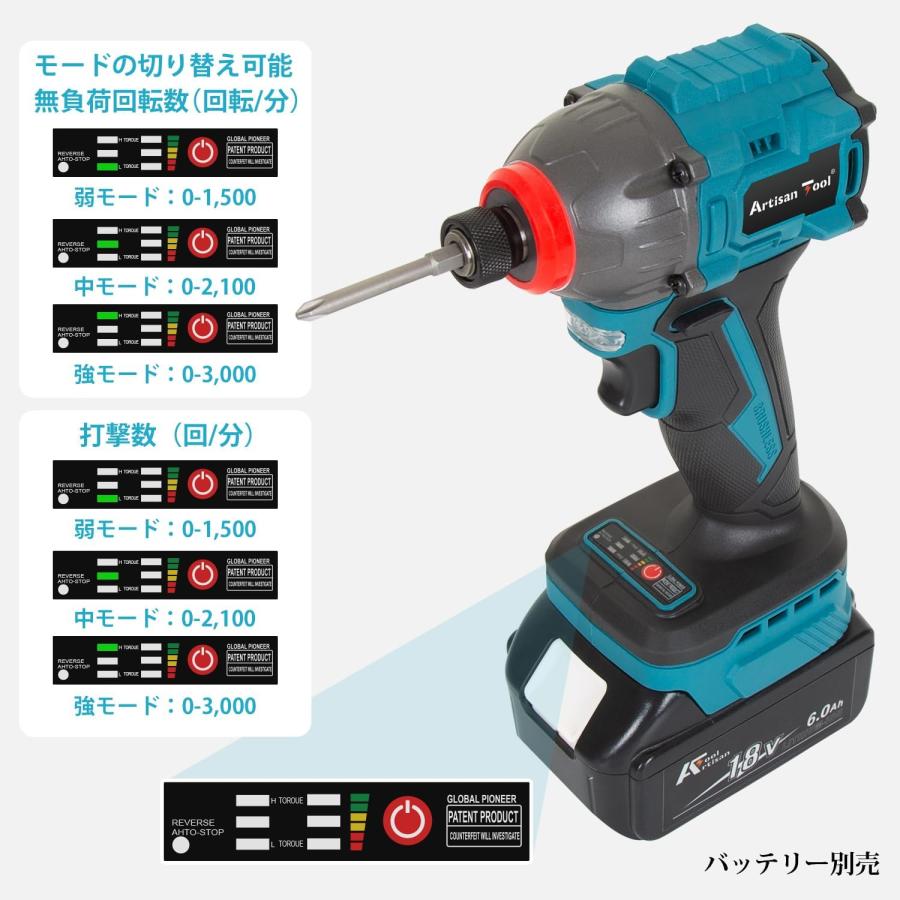 アルチザンツール 電動インパクトドライバー 電動ドライバー 充電式 180N?m ブラシレスモーター 正逆転 LEDライト 組立て バッテリー ...