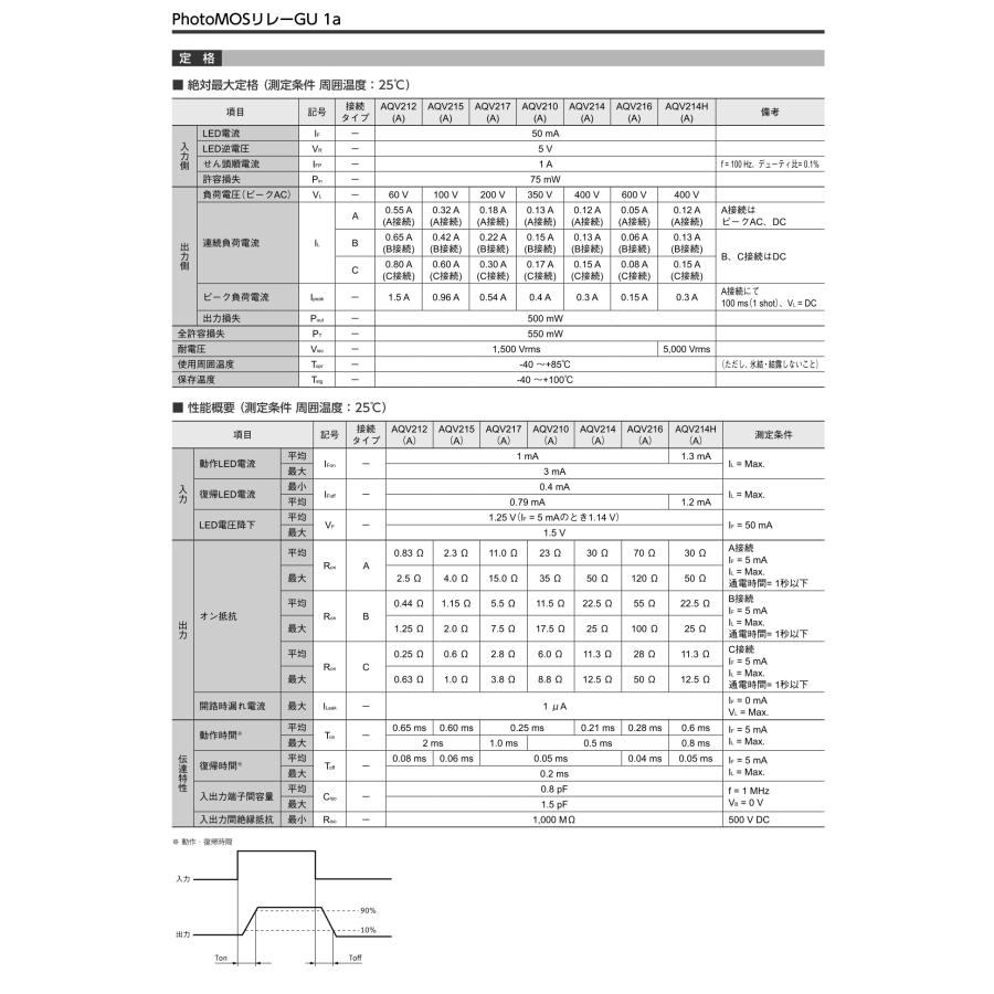 AQV214A Panasonic フォトMOSリレー GU 1a (6pin) : KSLshop - 通販 - Yahoo!ショッピング
