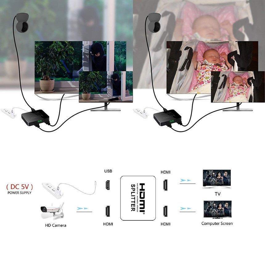 HDMI分配器 1入力2出力 4K 30Hz HDMI スプリッター 2K 2160P 3D映像対応 2台同時出力 2画面同時出力 : KSMCヤフーショップ - 通販 - Yahoo!ショッピング