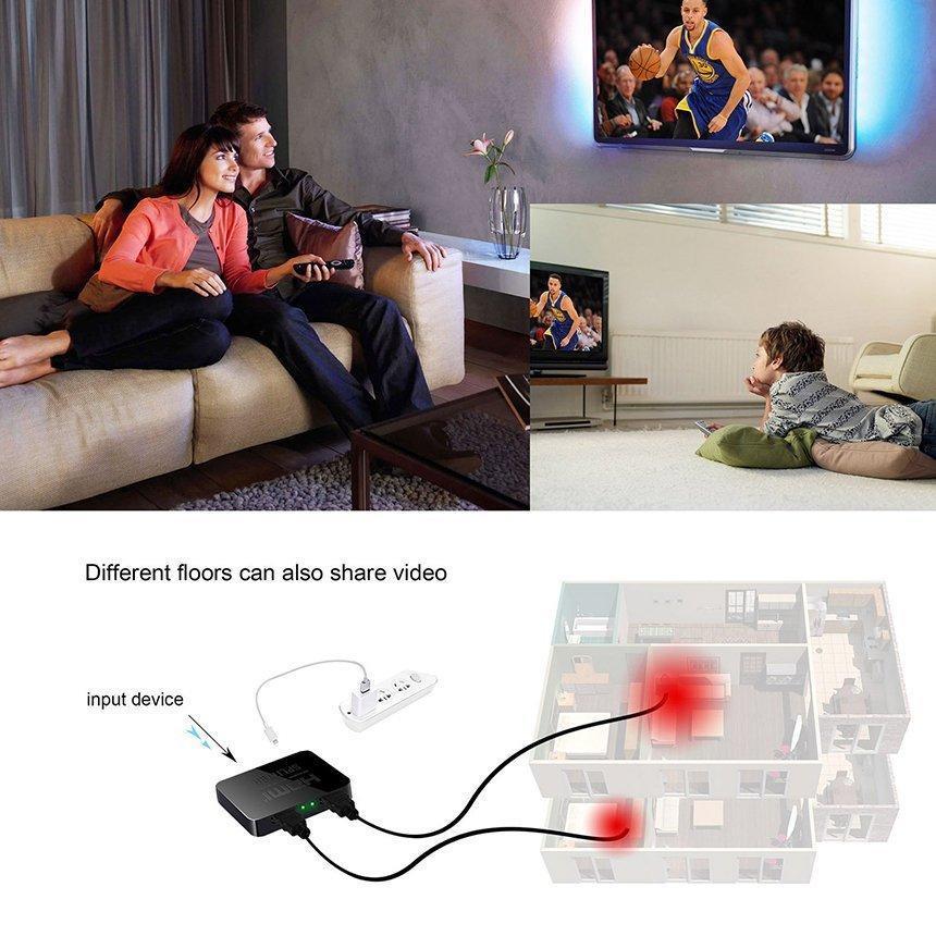 HDMI分配器 1入力2出力 4K 30Hz HDMI スプリッター 4K 2K 2160P 3D映像対応 2台同時出力 1入力2出力 2画面同時出力 :1117-b15:KSMCヤフー ...