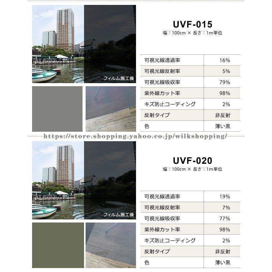 ブランド登録なし 窓 目隠し フィルム 窓ガラス UVフィルム サンプル 黒 飛散防止 UVカット プライバシー対策 省エネ 防災 フィルムシート 遮熱 スモーク y3 : KSMCヤフー ...