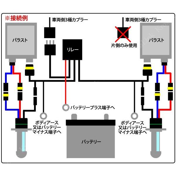 HID部品 電源安定化リレーハーネス H4 IH01 702K対応 : インポート直販Ks問屋 - 通販 - Yahoo!ショッピング