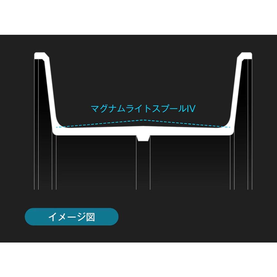 シマノ 25アンタレス 101XG レフト SHIMANO ANTARES LEFT : グッドオープンエアズ マイクス - 通販 - Yahoo!ショッピング