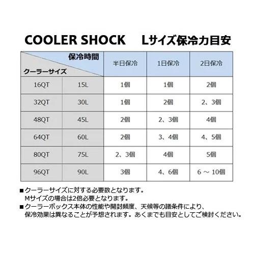 COOLER SHOCK L クーラーショック : グッドオープンエアズ マイクス - 通販 - Yahoo!ショッピング
