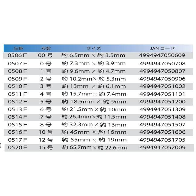 ウメズ ヘッター発泡流線 No.8 : 4994947051507 : KTS SHOP - 通販 - Yahoo!ショッピング