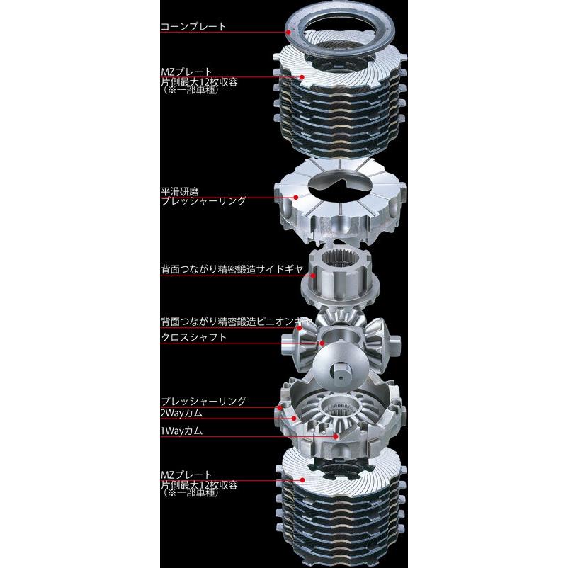 スナップリ クスコ LSD タイプMZ 1WAY フロント インプレッサWRX GC8 LSD-180-A CUSCO type-MZ デフ L.S.D. kts-parts-shop ...