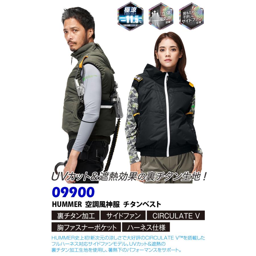 空調風神服チタンべスト HUMMER 09900 海外製24Vバッテリーファンセット RD9580G RD9530H サイドファン仕様 裏チタン加工 ハーネス対応 電動ファン用ウェア ...