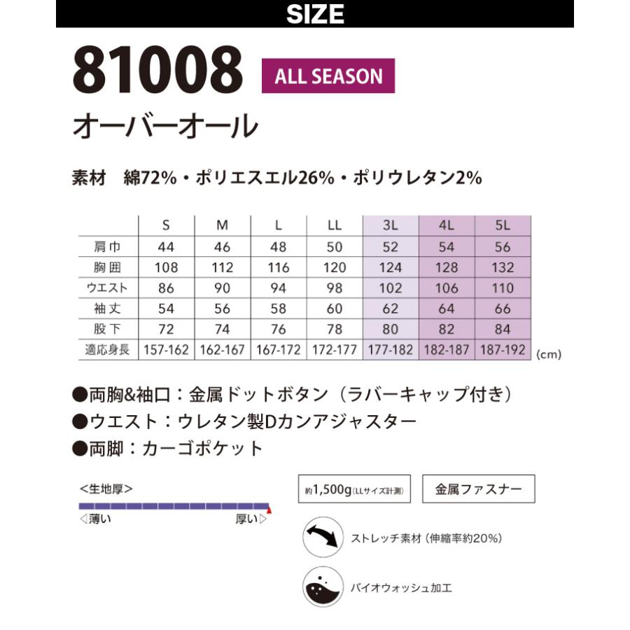 EDWIN オーバーオール 81008 S-3L 10.7oz 厚地 つなぎ ツナギ ストレッチデニム エドウイン 海外生地 オールシーズン 綿ポリエステル 作業服 作業着 山田辰 : 059 ...