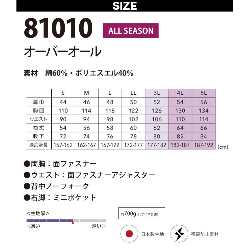EDWIN オーバーオール 81010 S-3L つなぎ ツナギ 帯電防止素材 日本製生地 エドウイン オールシーズン 綿ポリエステル 作業服 作業着 山田辰 : 059-81010 : MU ...