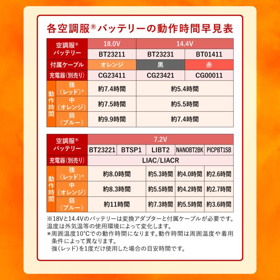 サーマルギア(R) 発熱防寒ベスト ヒーターベスト ヒーター付きベスト 電熱ベスト THERMAL GEAR SS/S/M/L/LL/3L/4L/5L/6L TG22101 ※空調服バッテリー ...