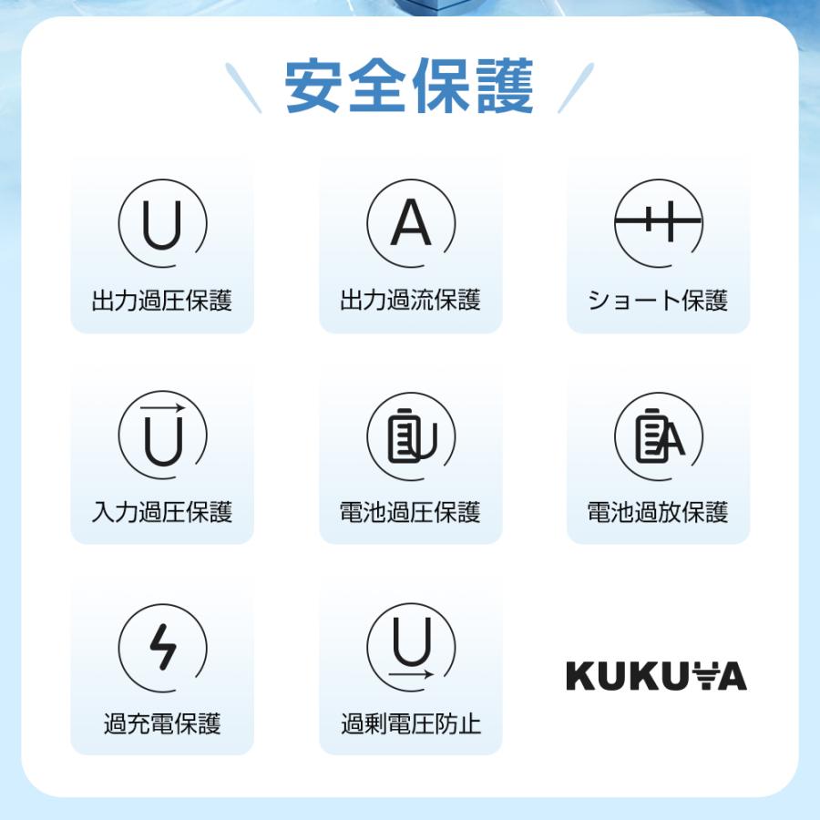 モバイルバッテリー 小型 12000mAh 大容量 2.1A急速充電 2台同時充電 ブラック : cdb--d57--bk : KuKuYa - 通販 - Yahoo!ショッピング