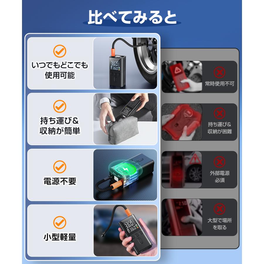 電動 空気入れ 電動空気入れ 自動車 エアーポンプ 充電式 車 バイク 自転車 ボール タイヤ 浮き輪 usb アダプター コンパクト 軽量 小型 防止 防災 懐中電灯 : cqb-ea01 ...