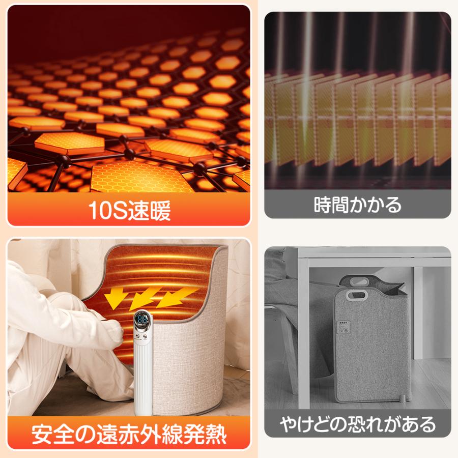 Matakul 【10%OFFクーポン】 パネルヒーター 足元 5面 デスク下 遠赤外線 折りたたみ 5段階温度調整 足元ヒーター 丸形 パネル デスク ヒーター 省エネ タイマー ...