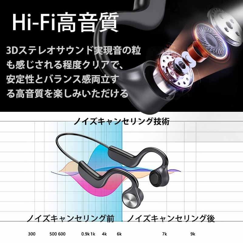 骨伝導 イヤホン ワイヤレスイヤホン bluetooth5.0 iPhone 骨伝導 イヤホン ワイヤレスイヤホン bluetooth5.0 iPhone