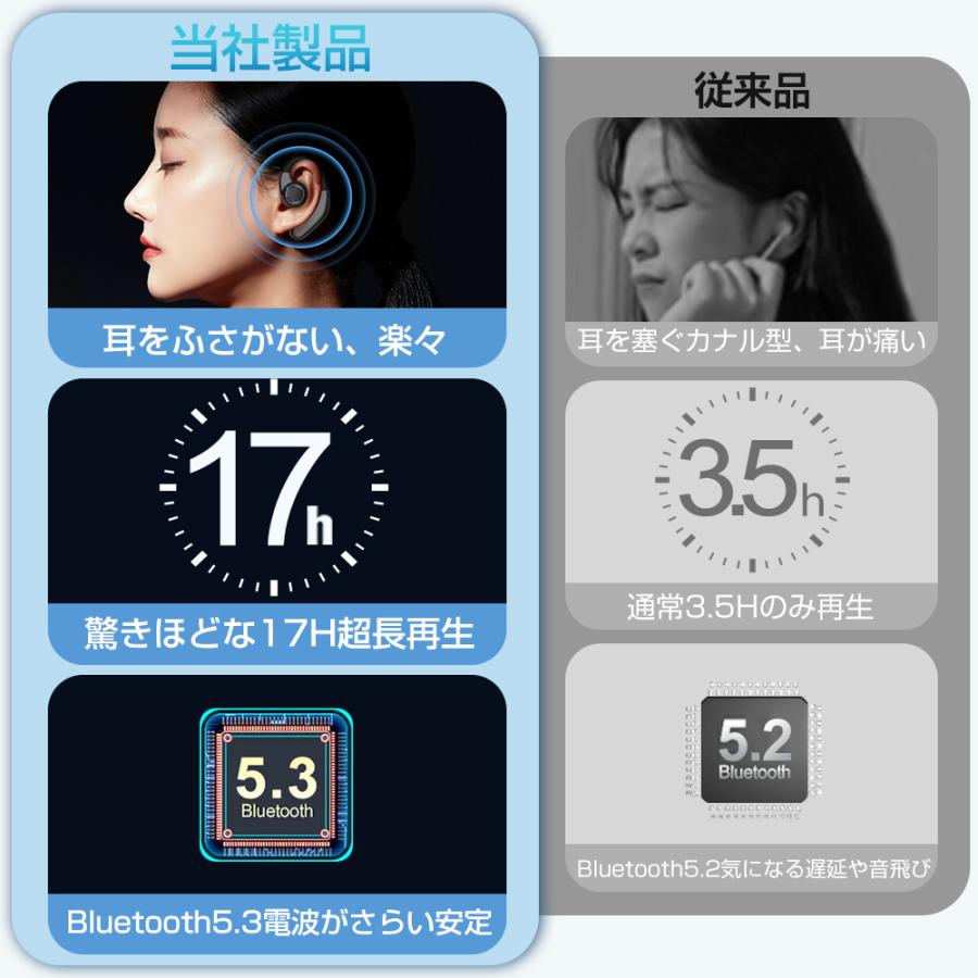 ワイヤレスイヤホン Bluetooth5.3 耳掛け式 空気伝導イヤホン 骨 ワイヤレスイヤホン Bluetooth5.3 耳掛け式 空気伝導イヤホン 骨