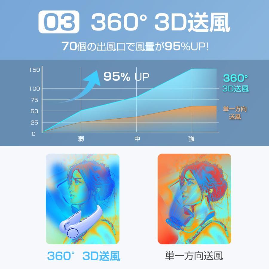 首掛け扇風機 羽なし 軽量 扇風機 ネッククーラー 大容量バッテリー USB充電式 360°送風 3段階風量調整 携帯扇風機 静音 夏さ対策 通勤 スポーツ アウトドア : KuKuYa ...