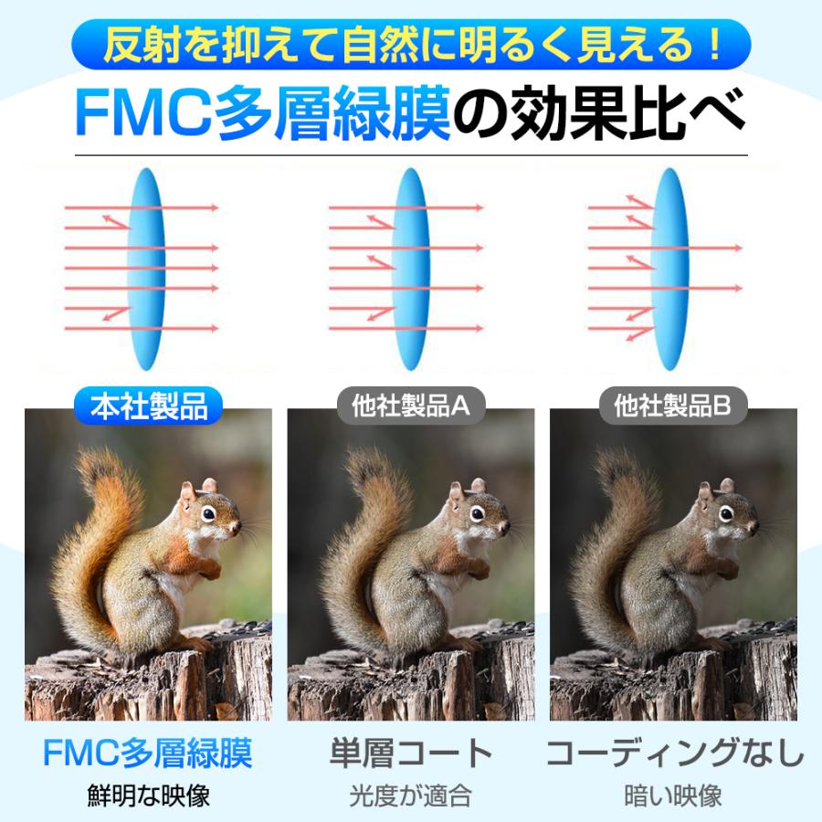 双眼鏡 高倍率 軽量 コンサート ライブ用 10倍 10倍×22 Bak4 IPX7防水 ドーム 観劇 推し活 コンパクト 小型 ストラップ/ケース付き スポーツ プレゼント :WYJ ...