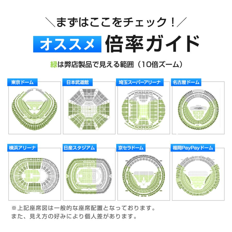 双眼鏡 高倍率 軽量 コンサート ライブ用 10倍 10倍×22 Bak4 IPX7防水 ドーム 観劇 推し活 コンパクト 小型 ストラップ/ケース付き スポーツ プレゼント :WYJ ...