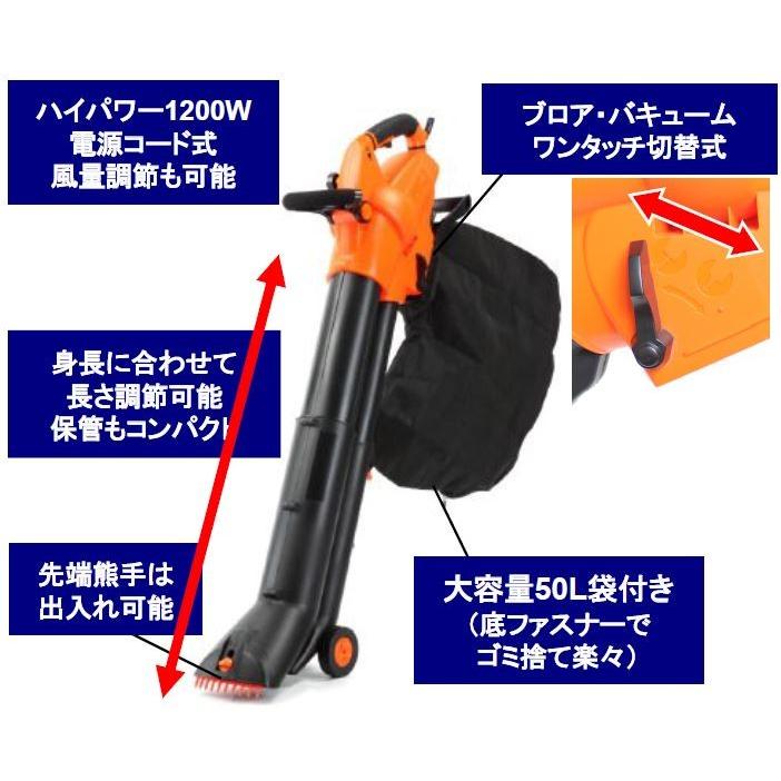ブロワーバキューム YF5451 YARDFORCE(ヤードフォース）落ち葉を掻く 吹き集め 吸い込み 粉砕の1台4役 : くまごろう - 通販 - Yahoo!ショッピング