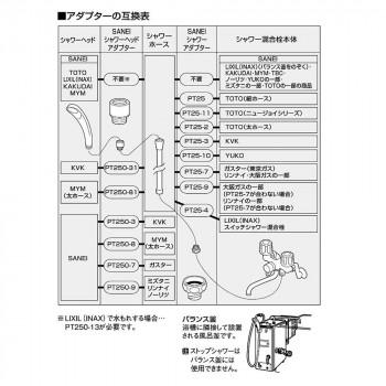 三栄 SANEI シャワーアダプター PT25-3 : 熊取屋 - 通販 - Yahoo!ショッピング