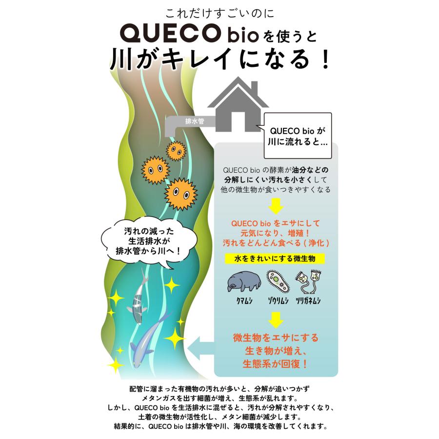 QUECO（クエコ） 簡易トイレ 介護用 / QUECO BIO トイレ クリーン リキッド 詰替え 2000ml +300ml 空スプレー ...