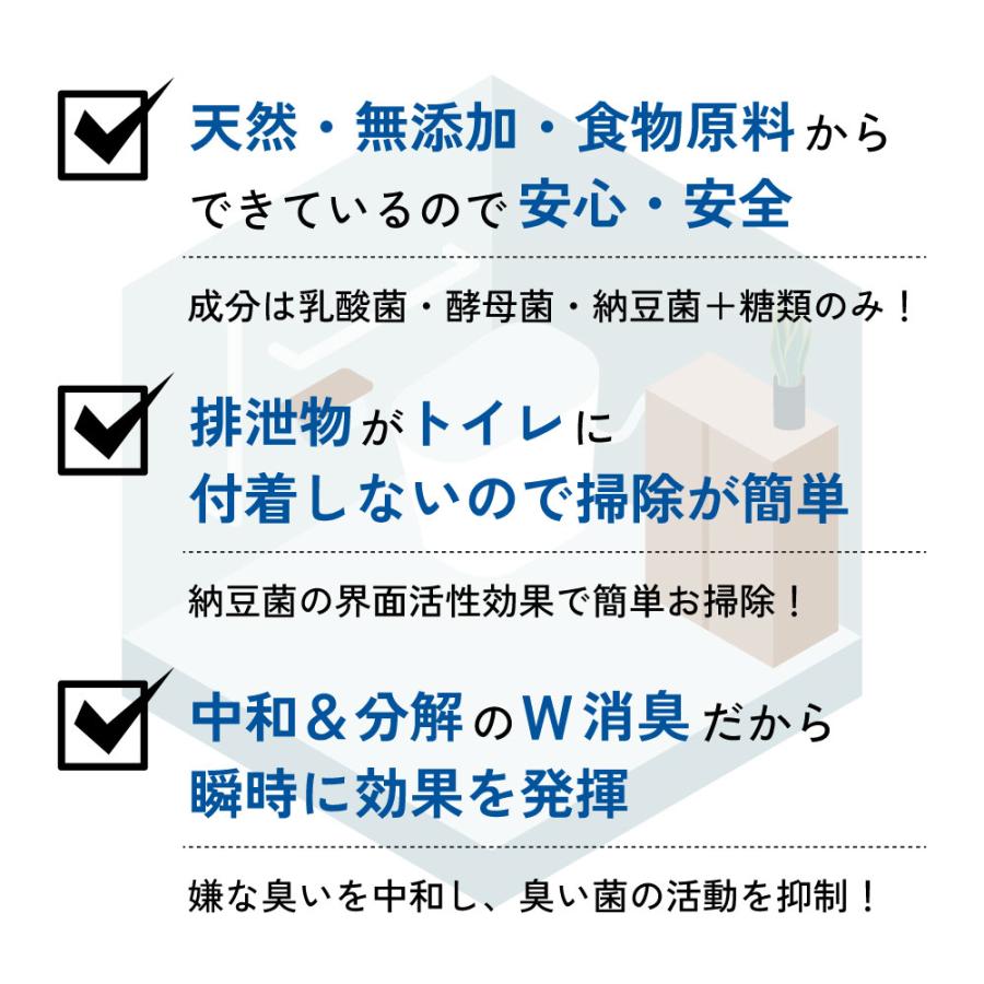 QUECO（クエコ） 簡易トイレ 介護用 / QUECO BIO トイレ クリーン リキッド 詰替え 2000ml +300ml 空スプレー ...