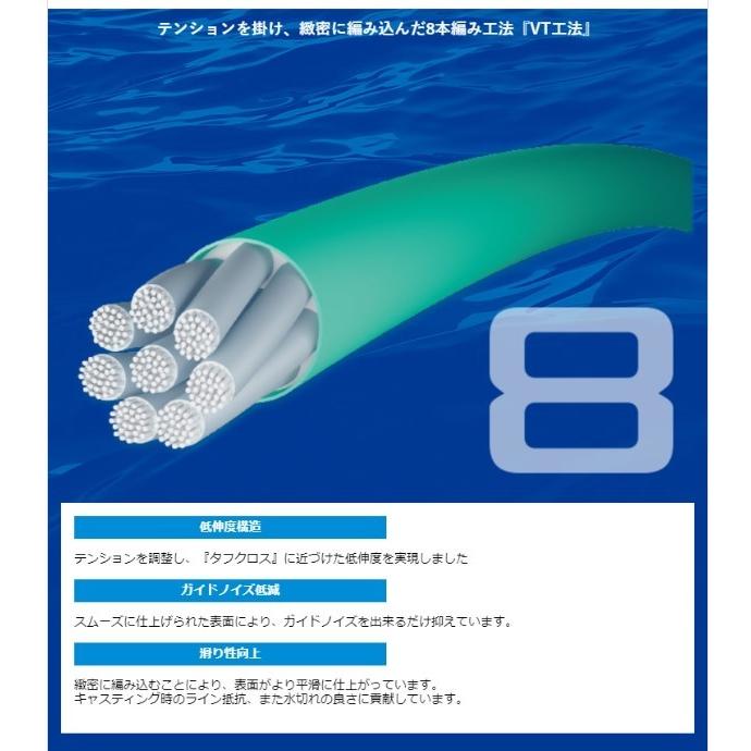 シマノPEラインタナトル 8PL-F58R10m x 5カラー（1m，5mマーク）0.8号〜2.0号150m :2210004 ...