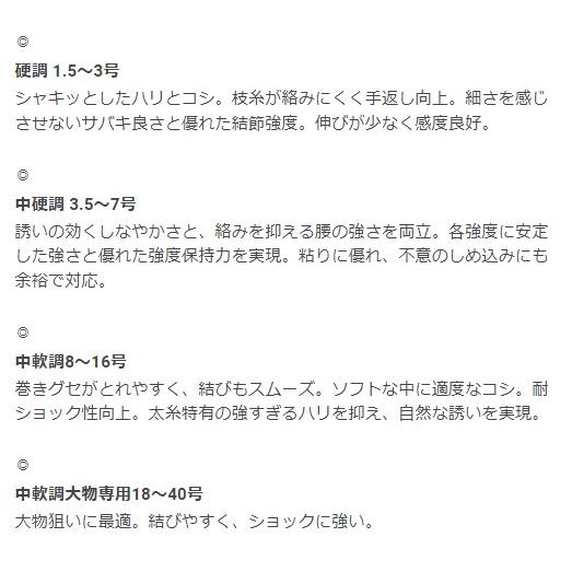 DUEL DUELデュエルHDカーボン船ハリス14号100mフロロカーボン100％ : kumutreeヤフーショップ - 通販 - Yahoo!ショッピング