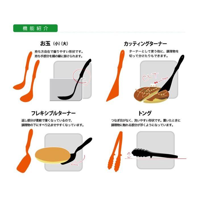 ウルシヤマ ツール ウルシヤマ金属 トング 日本製 66ナイロン 調理用トング ユニバーサルデザイン UMIC :0301-4971142125042:昭和のレトロ金物屋関口国吉商店 - 通販 ...