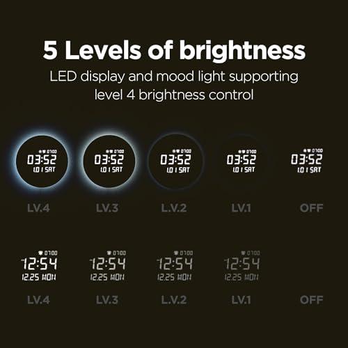 mooas 満月 バックライト ナイトライト LED 壁掛け時計、サイレントウォールクロック、3つの使用モード、平日/週末選択アラーム、壁掛け/ : くらおりショップ - 通販 - Yahoo ...