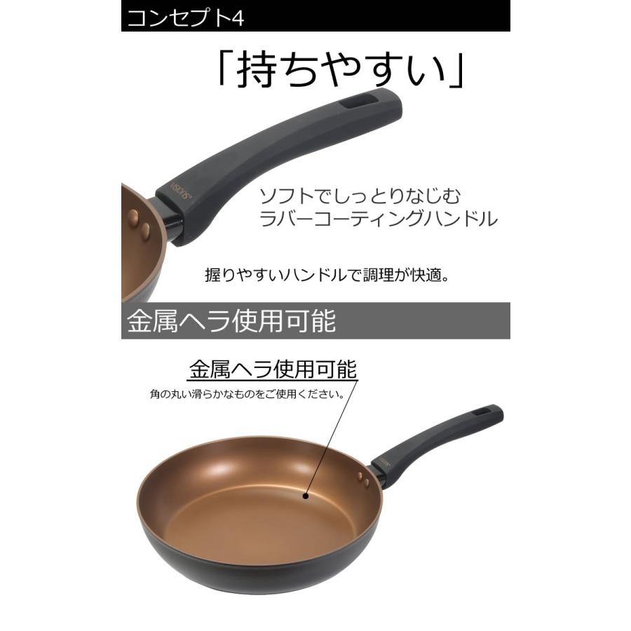パール金属 オール熱源対応 VISIONS GOLD Coating IH対応フライパン20cm Black CP-1746 耐久性 金属ヘラ : e-暮らしRあーる - 通販 - Yahoo ...