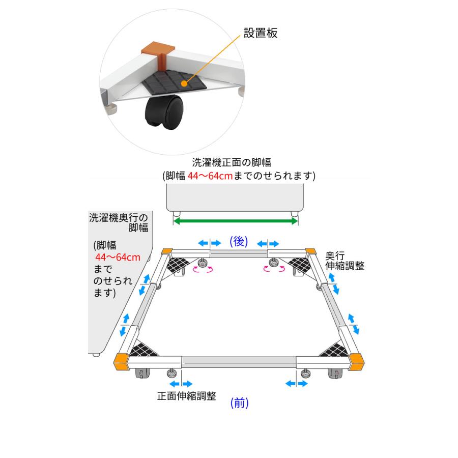 セキスイ 洗濯機置き台 ドラム式洗濯機対応 SR0-5 伸縮 サイズ調整が可能 ウレタン巻きキャスター かさあげ 積水樹脂 : e-暮らしRあーる - 通販 - Yahoo!ショッピング